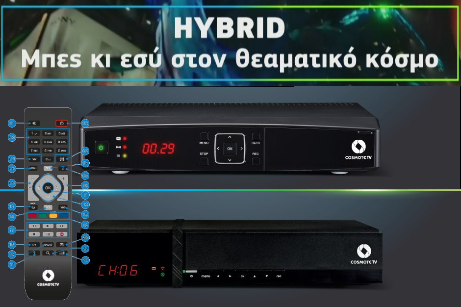 COSMOTE TV: Εν δυνάμει όλοι Υβριδικοί…, υλοποίηση Wireless εφαρμογών ...