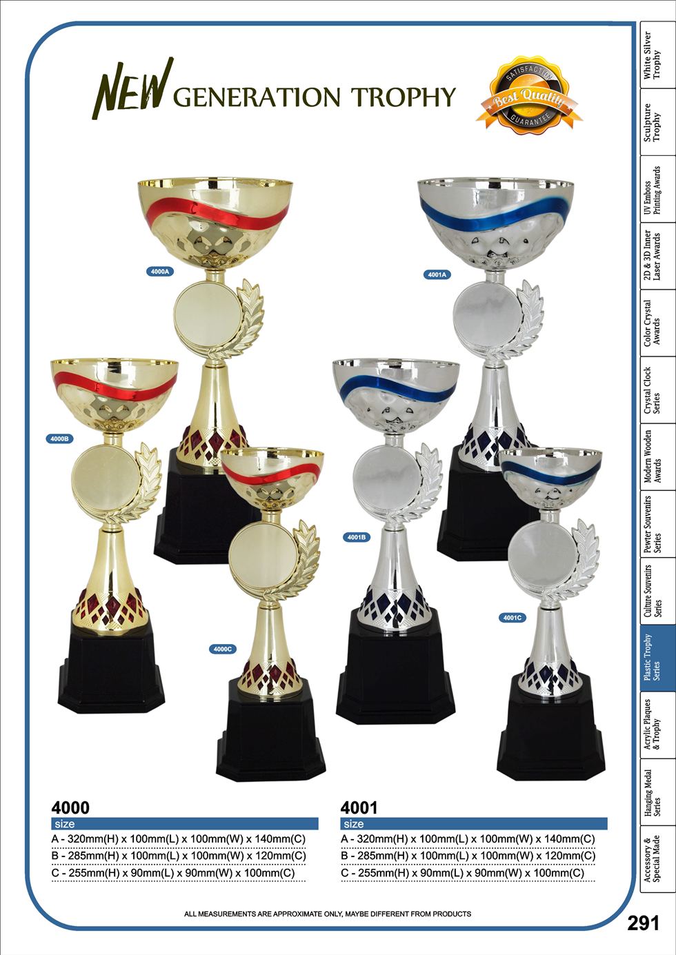 PLASTIC TROPHY | Trophy Supplier | Trophy Malaysia | Plaque Malaysia ...