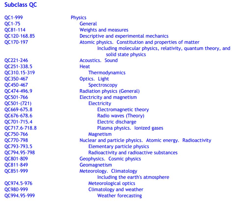 Common Denominator: Friday Science: Classifying Physics