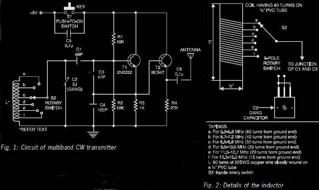 Multiband CW Transmitter ~ Circuit Diary