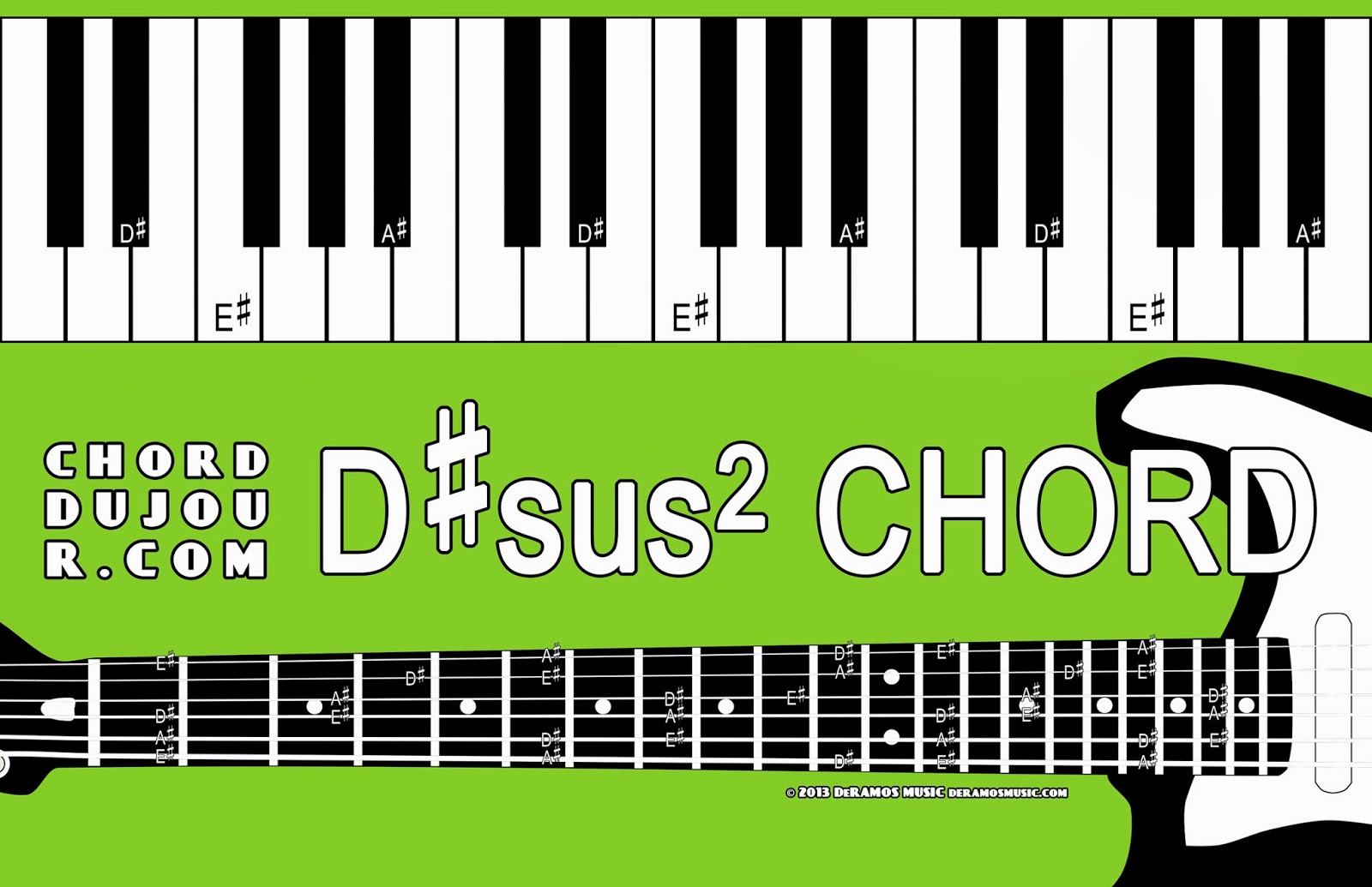 Chord du Jour: Dictionary: D#sus2 Chord