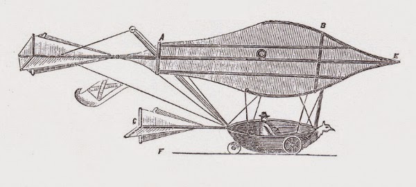 La historia de la aviación: Sir George Cayley (1773-1857)