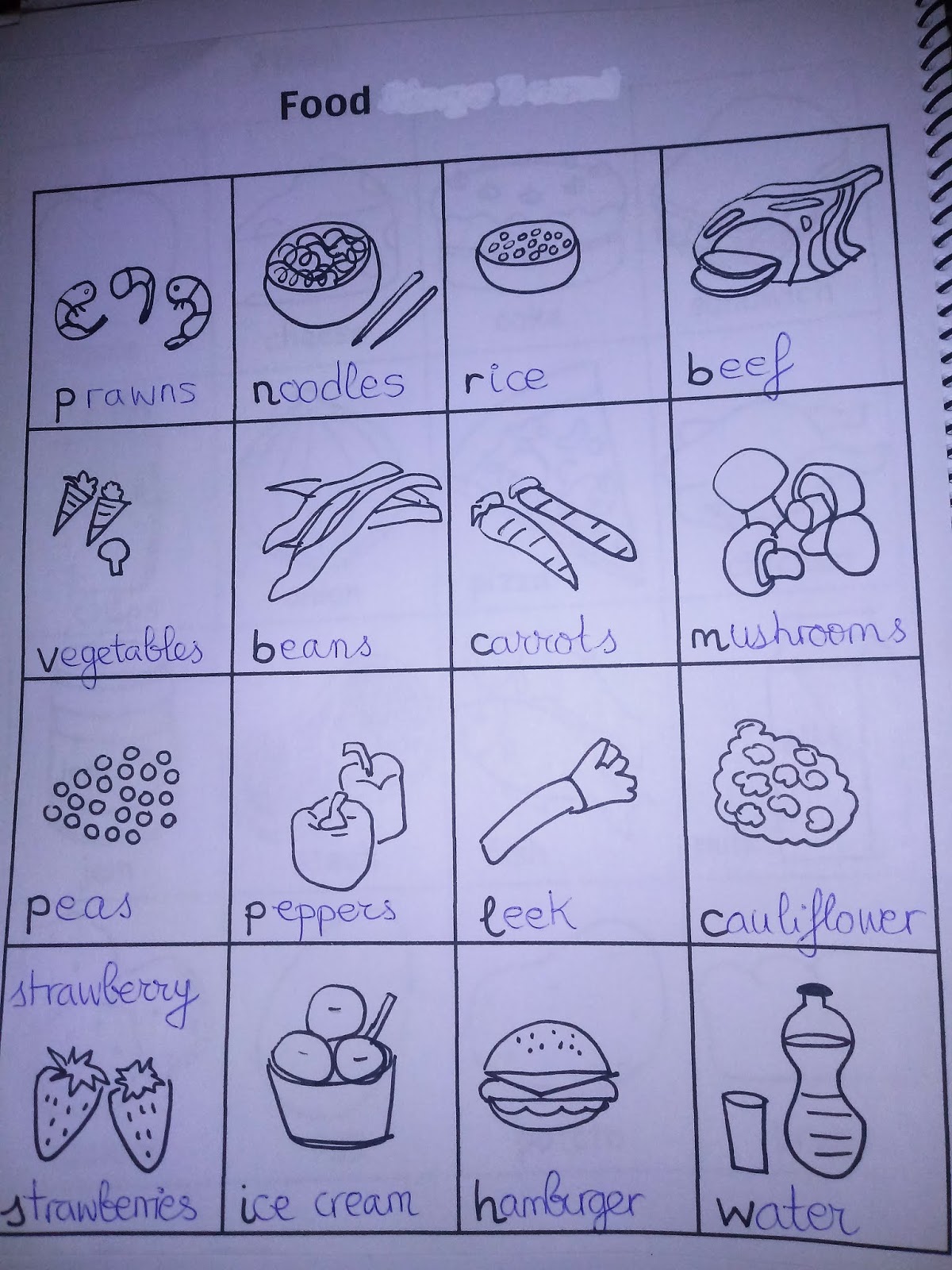 Resources4myclass: Unit 6