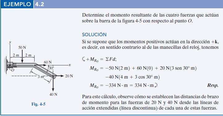 Fisica General: Estatica