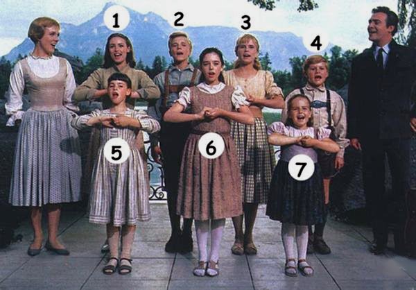 Blog To Express: Von Trapp Family Singers
