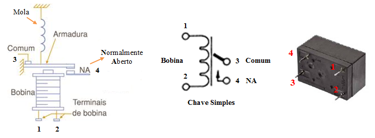 Como Acionar um Relé com Arduino ou PIC - Projeto e Funcionamento ...