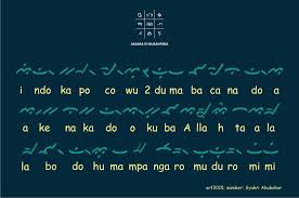Suku di Bima (Mbojo - Donggo) dan Tulisan Aksara Mbojo - Alif MH