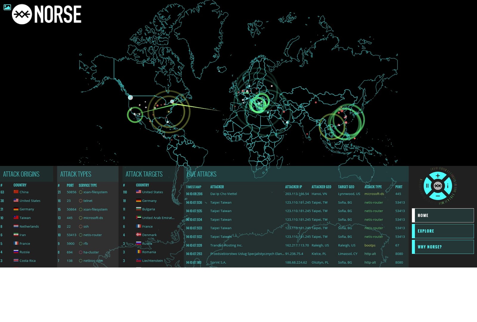 5 Websites waar je wel even zoet mee bent!
