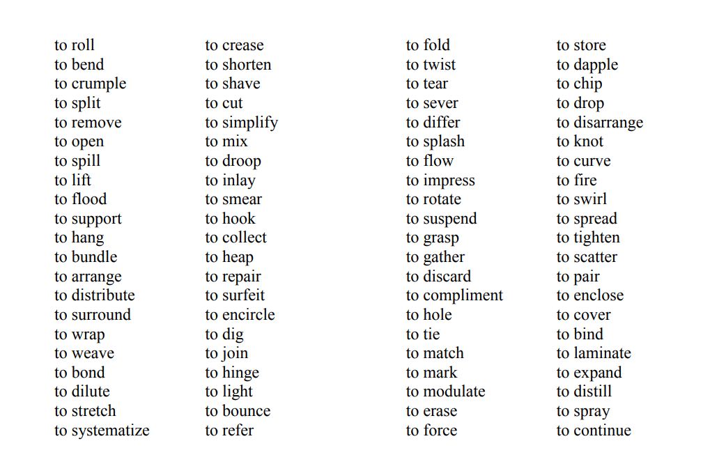 Interstellar Superunknown: MFT: Richard Serra - Verb List (AKA verbs ...