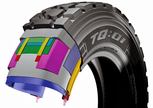 Pirelli TQ-01 em 3D ~ Rogério Morais