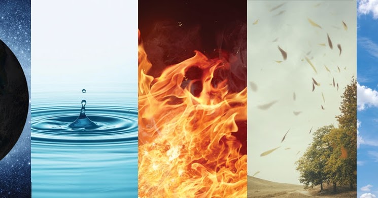 Theory of Evolution: Pancha Bhoota (5 Elements of Nature)