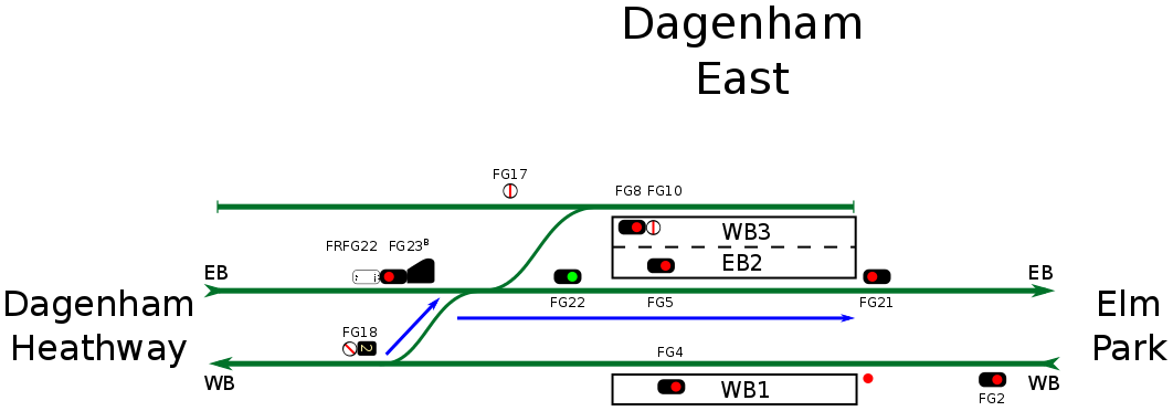 A Tube User's Travels: LU Signalling