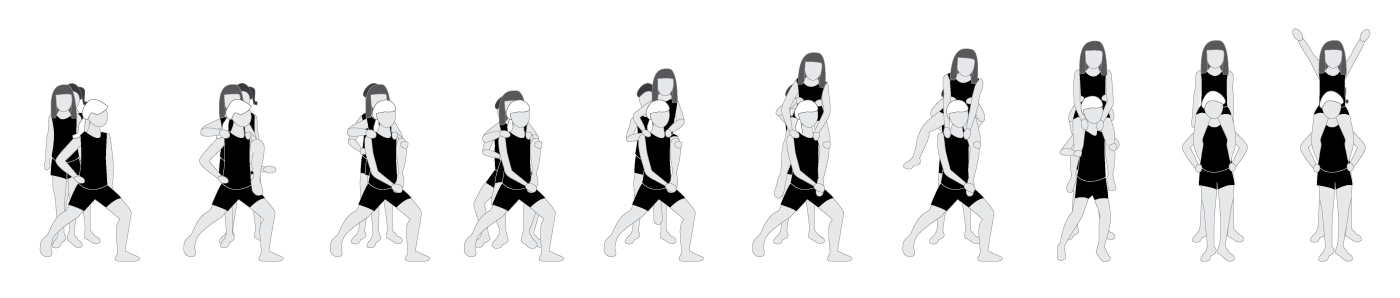 Cheerleading Brasil: Guia de Elevações: Sit Shoulder