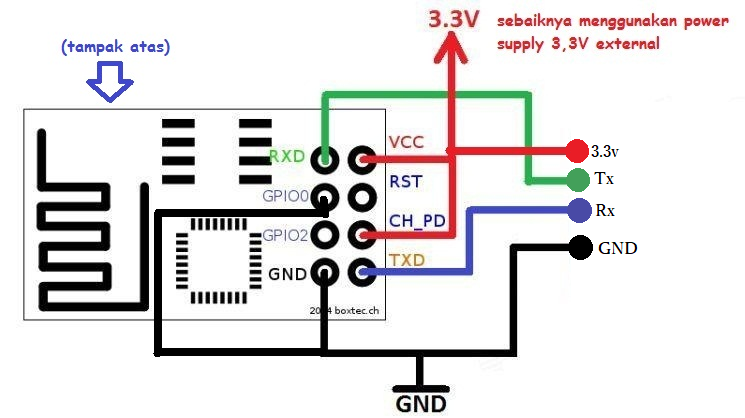 Tutorial ESP8266 (ESP-01): PT1 upload sketch arduino ke ESP8266-01
