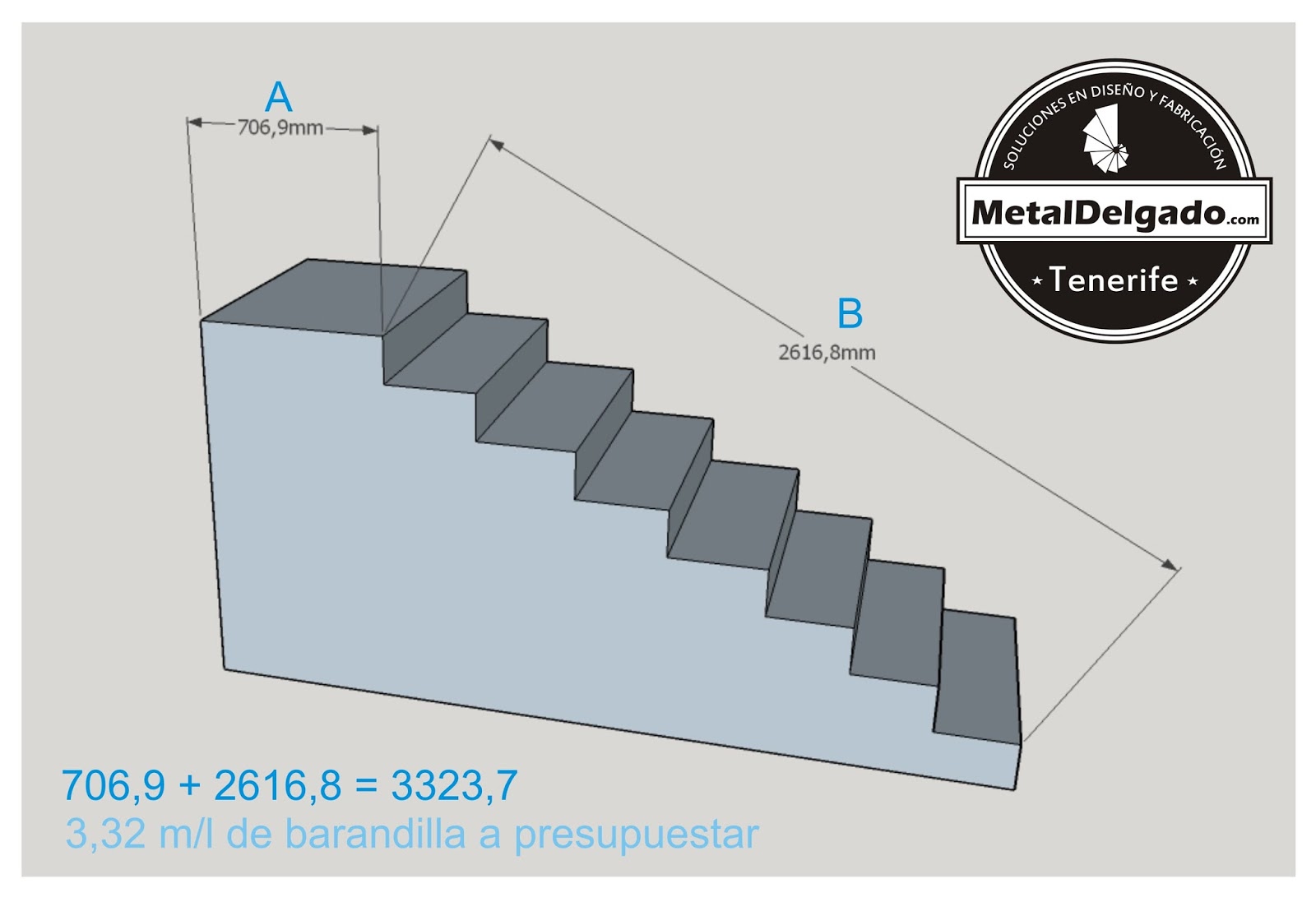 Acero Inoxidable Tenerife: ¿Cómo medir una barandilla de escalera?