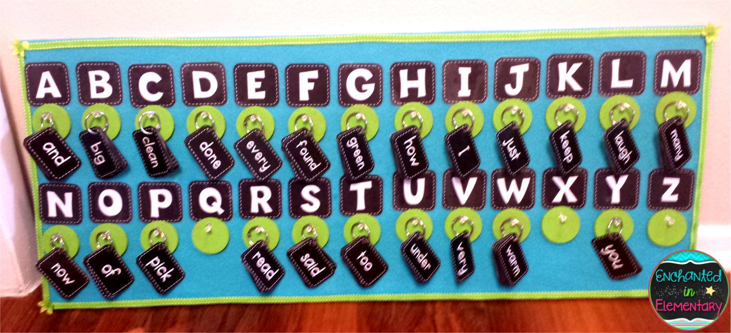 Monday Made-it: Word Wall part 2, hall pass display, and picture display