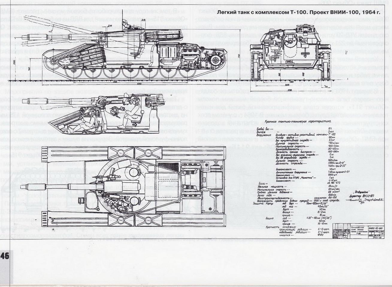 Catainium's Tanks: T-100/Object 975 Light Tank
