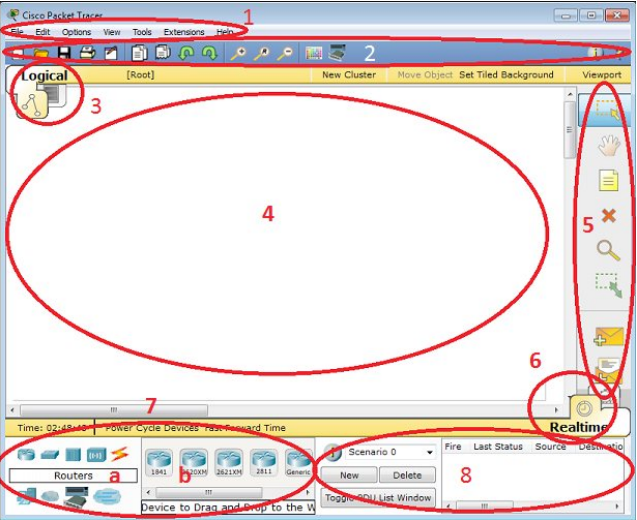 Computer networks: Introduction to Packet Tracer