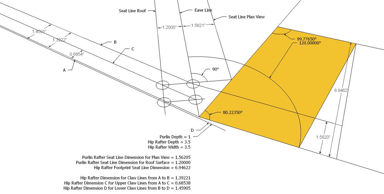 Roof Framing Geometry: Tréteaux Roof Framing Kernel and Claw Lines