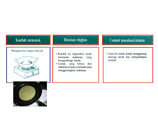 KHB - ERT: KAEDAH MEMASAK KAEDAH HABA KERING