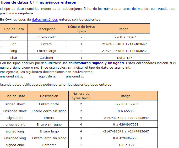 Sistemas Operativos: Tipos de datos utilizados en lenguaje "C"