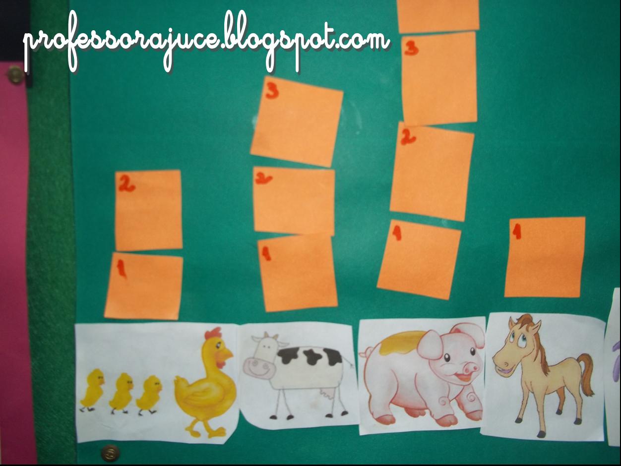 Professora Juce: Atividade - Animais da Fazenda