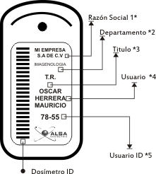 TAREA 04 UNIDAD 02 FUNCIONAMIENTO DEL DOSIMETRO