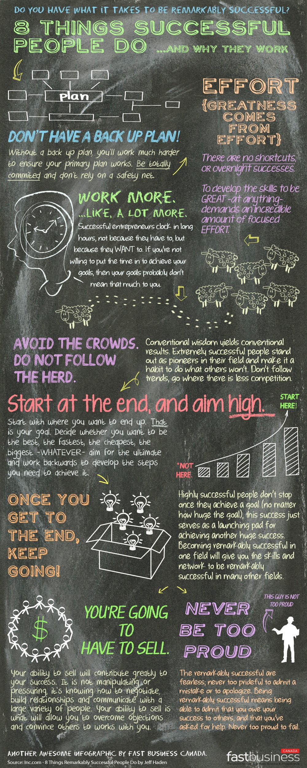 8 Key Traits Of Highly Successful People [infographic] / Digital ...