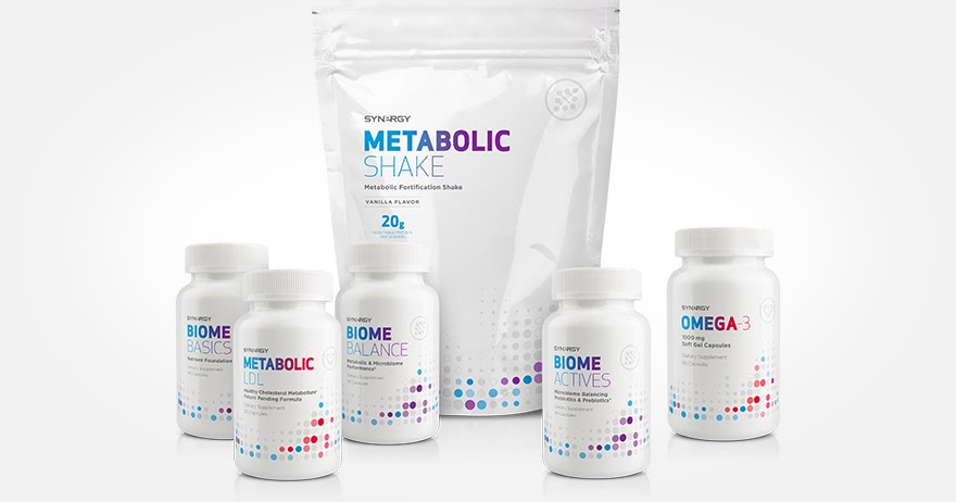 FORTIFY KIT LIMITED-TIME OFFER DETAILS - Synergy WorldWide Blog ...