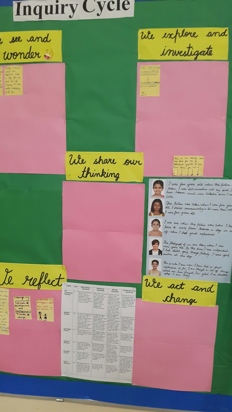 Grade5unplugged: PYP Grade 5 - learning and growing together!