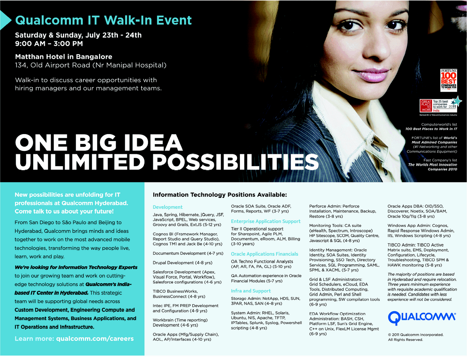 True Gift: Qualcomm Walkin interview Bangalore July 23rd 24th 2011 ...