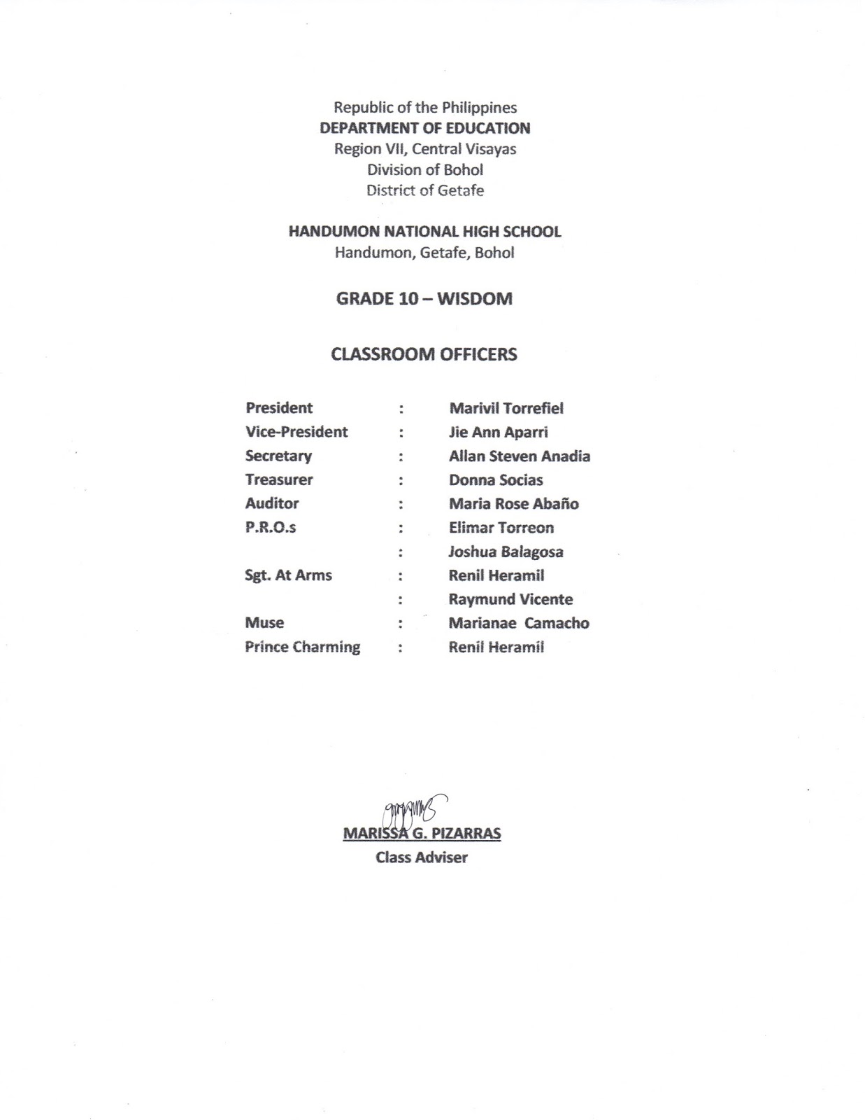 DepEd HANDUMON NHS: Classroom Officers 10-Wisdom SY 2015-2016