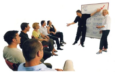 CAMBIA tu Vida con PNL y COACHING: Consejos para Instructores y ...