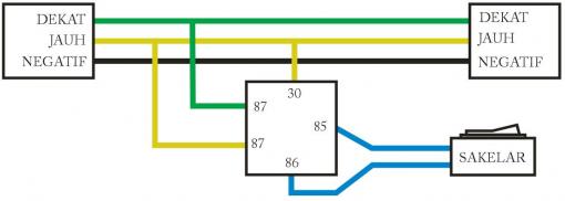 Memasang Relay untuk Lampu Motor | * S . S . E