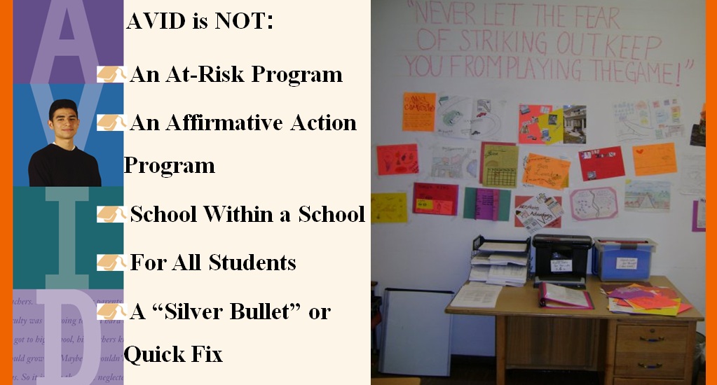 My Teaching and Student Blog: AVID: Advancement Via Individual ...