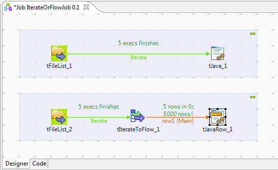 Bekwam Blog: To Iterate or Flow in Talend Open Studio