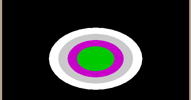 Circles in the GL/OpenGL