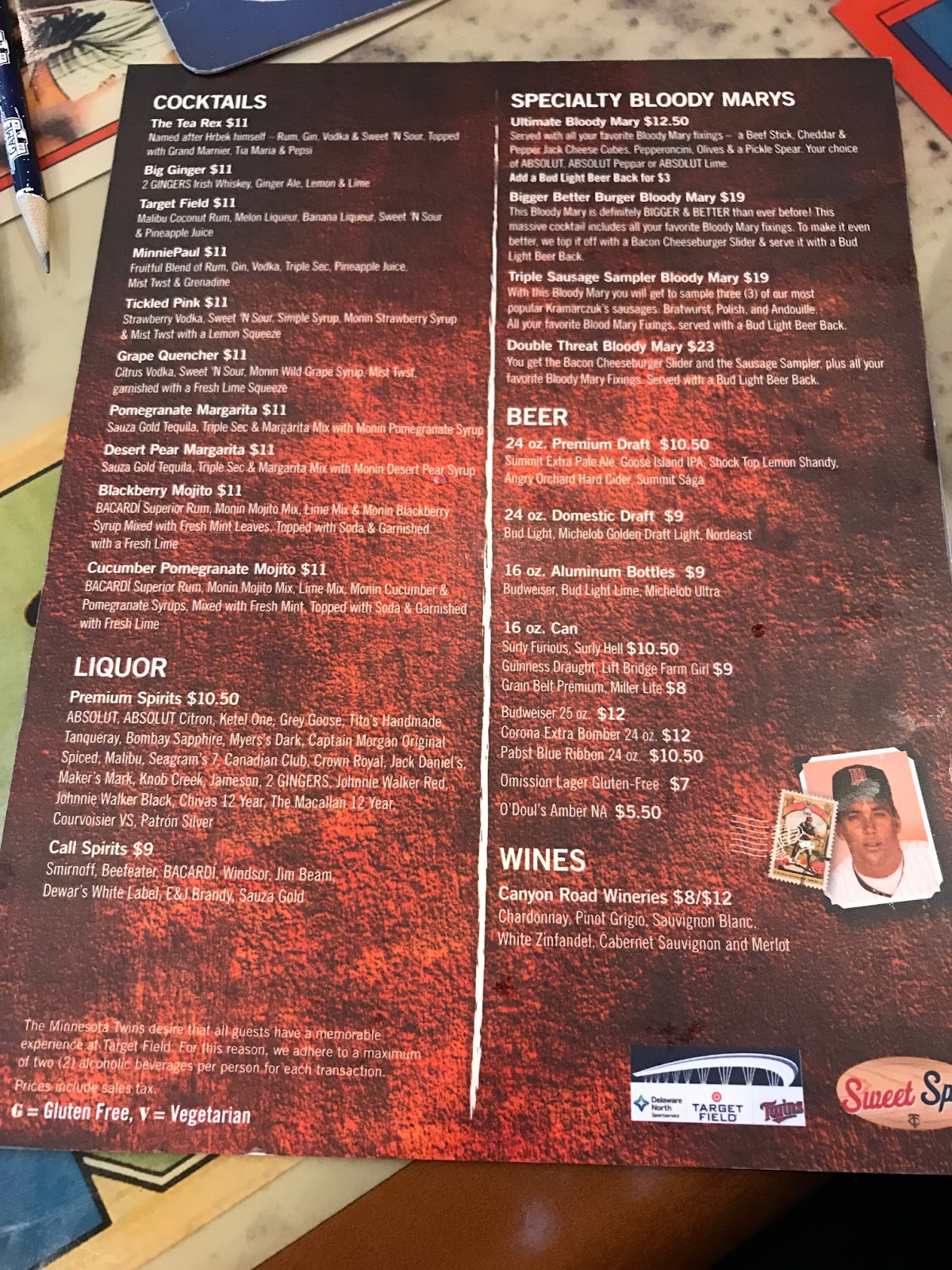 [Minneapolis - Target Field] Hrbek's - Signature Bloody Marys