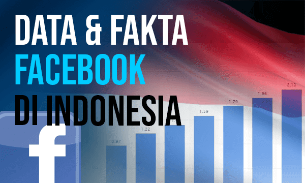 Kota Di Indonesia Masuk 10 Besar Pengguna Facebook di Dunia - PAKAR ...