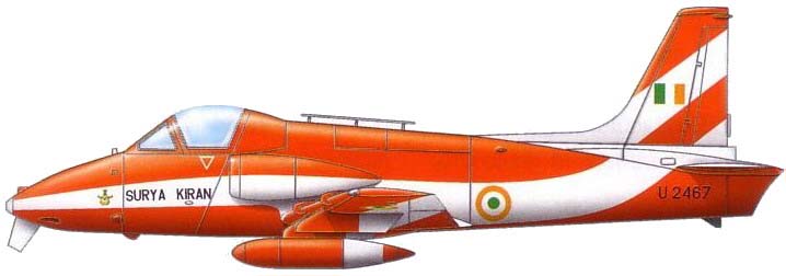 Surya Kiran | Aerobatic Display Teams blog is an aviation media ...