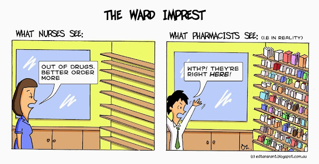 Ed's Rant.: The Ward Imprest