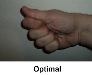 Ryukyu Martial Arts: Small Surface Strikes & Structural Support