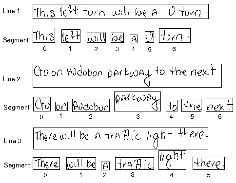 Zhoucen's Blog: Chinese word segmentation