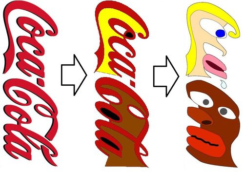 Ética de la publicidad: Mensajes subliminales en la publicidad