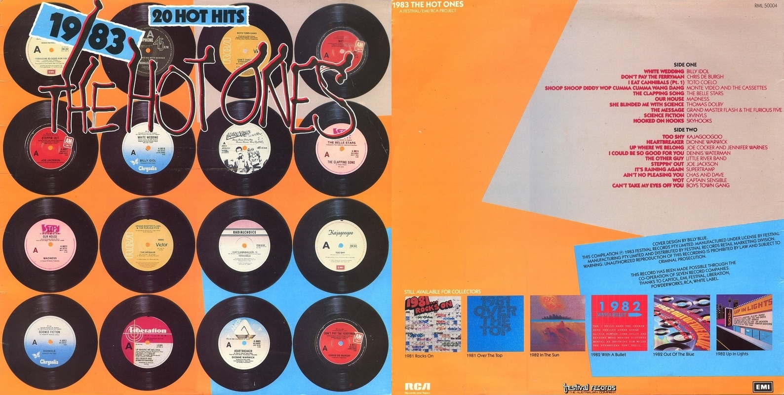 Chart Beats: The Best Of '80s Various Artists Compilations - part 1