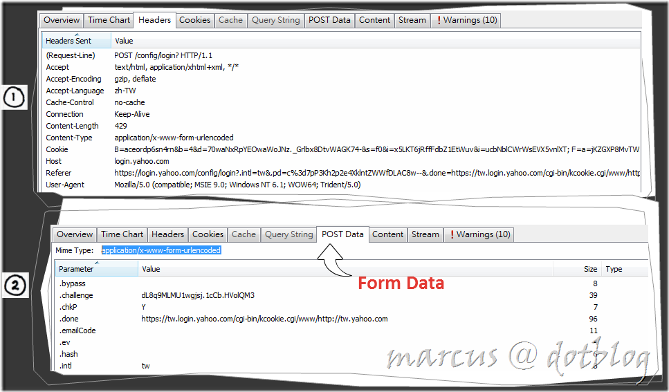 [HTTP] HTTP GET、POST Method ~ m@rcus 學習筆記