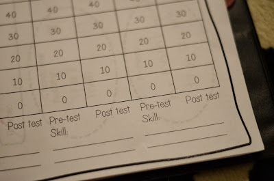 Student Data Binders, Addition Fluency, and the Emerald City | The ...