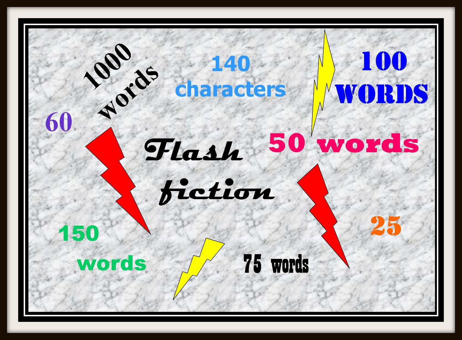 DEFENDING THE PEN: HOW I WRITE FLASH FICTION