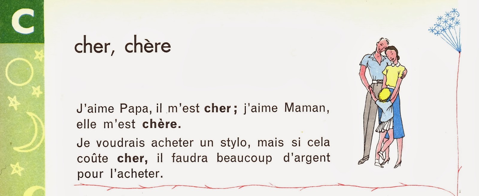 Polly-Vous Francais?: 10 Little French Words to know for Valentine's Day