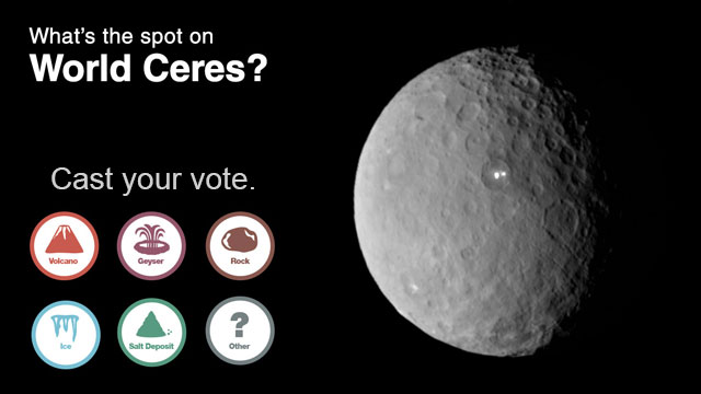 Los Pilares de la Ciencia: Ceres, otro mundo